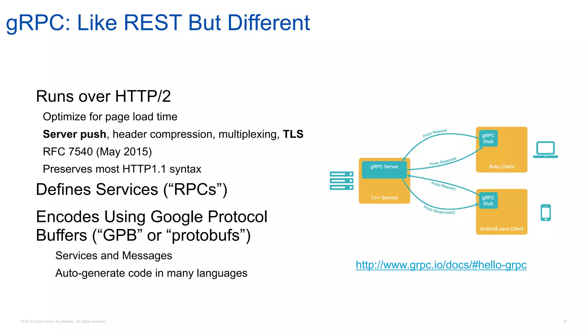 Model-driven Telemetry: The Foundation of Big Data Analytics | PPT