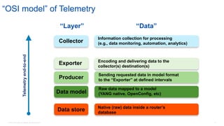 Model-driven Telemetry: The Foundation of Big Data Analytics | PPT