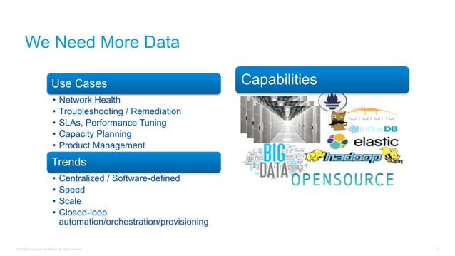 Model Driven Telemetry The Foundation Of Big Data Analytics Ppt