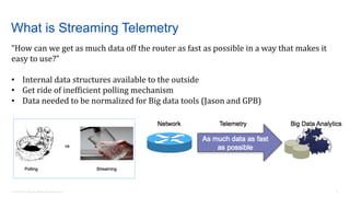 Model-driven Telemetry: The Foundation of Big Data Analytics | PPT