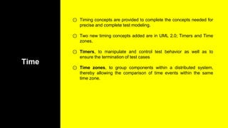 Model-Driven Testing with UML 2.0 | PPTX