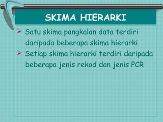 Model hierarki | PPT