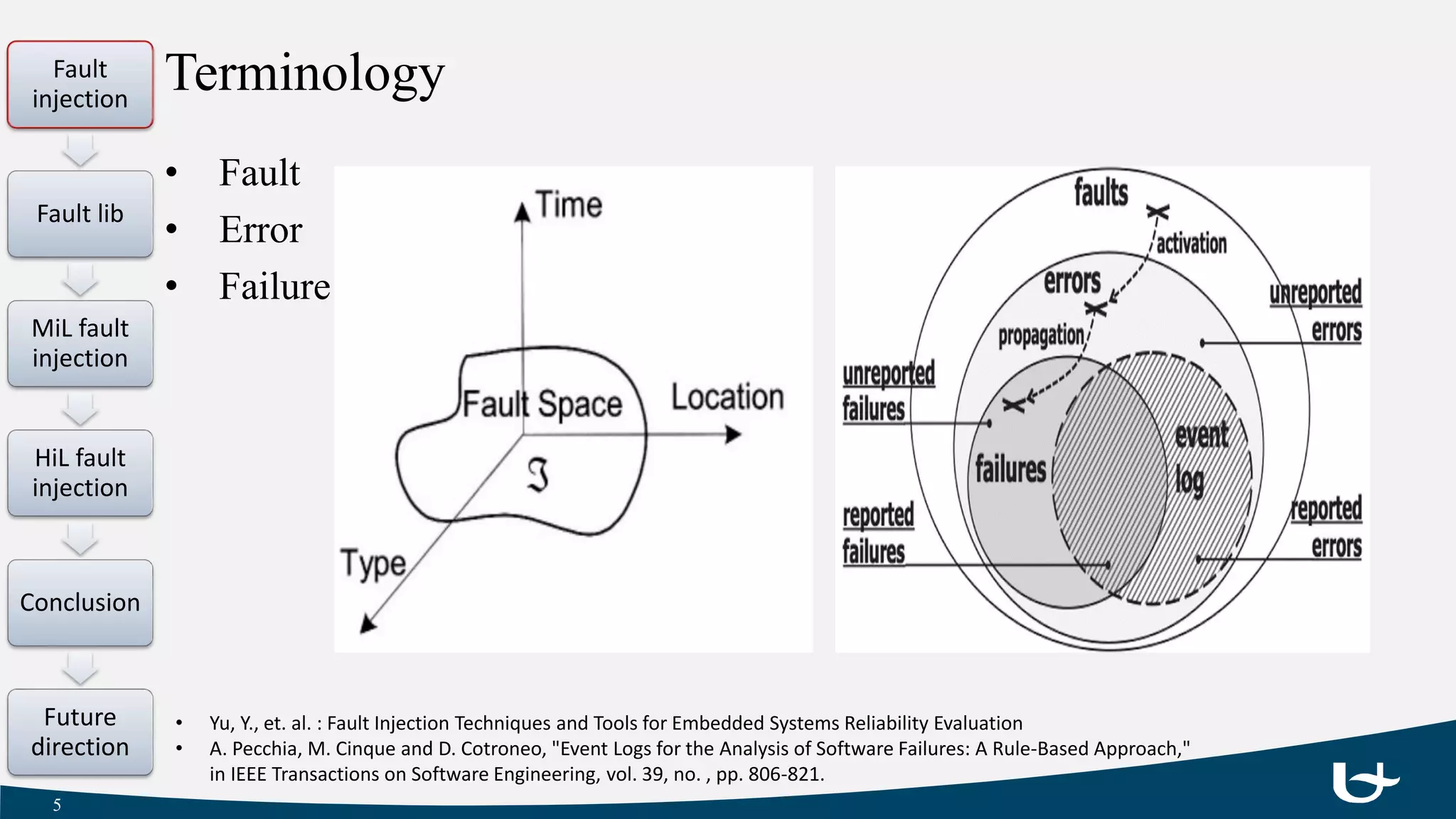 Model implemented hybrid fault injection | PDF | Simulation Video Games | Video Game Genres