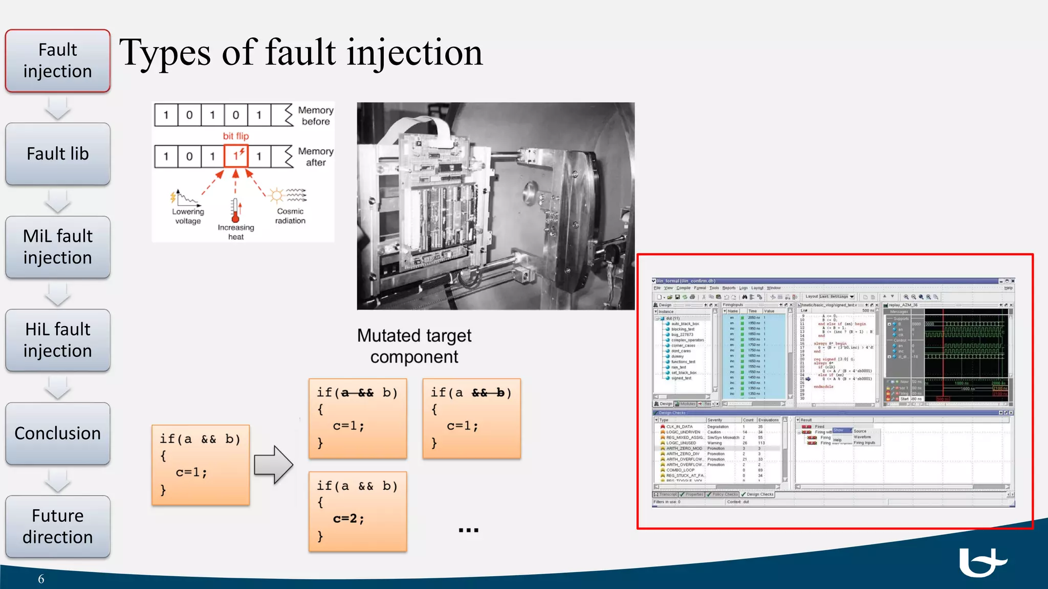 Model implemented hybrid fault injection | PDF | Simulation Video Games | Video Game Genres