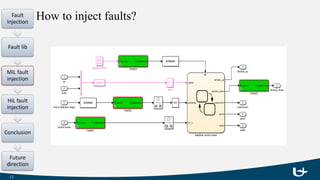Model implemented hybrid fault injection | PDF | Simulation Video Games | Video Game Genres