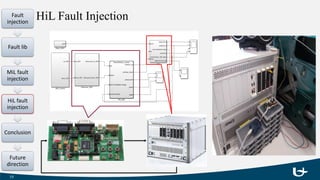 Model implemented hybrid fault injection | PDF | Simulation Video Games | Video Game Genres