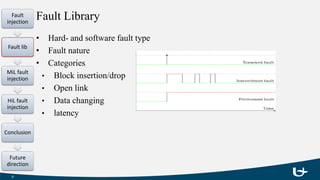 Model implemented hybrid fault injection | PDF
