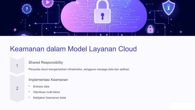 Model-Layanan-Cloud-Computing-Pengantar.pptx