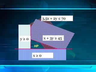 model-matematika.ppt
