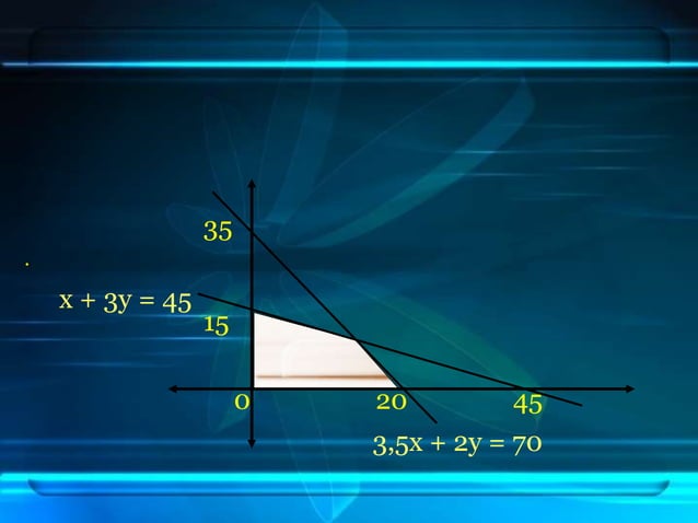 model-matematika.ppt