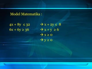 model-matematika.ppt