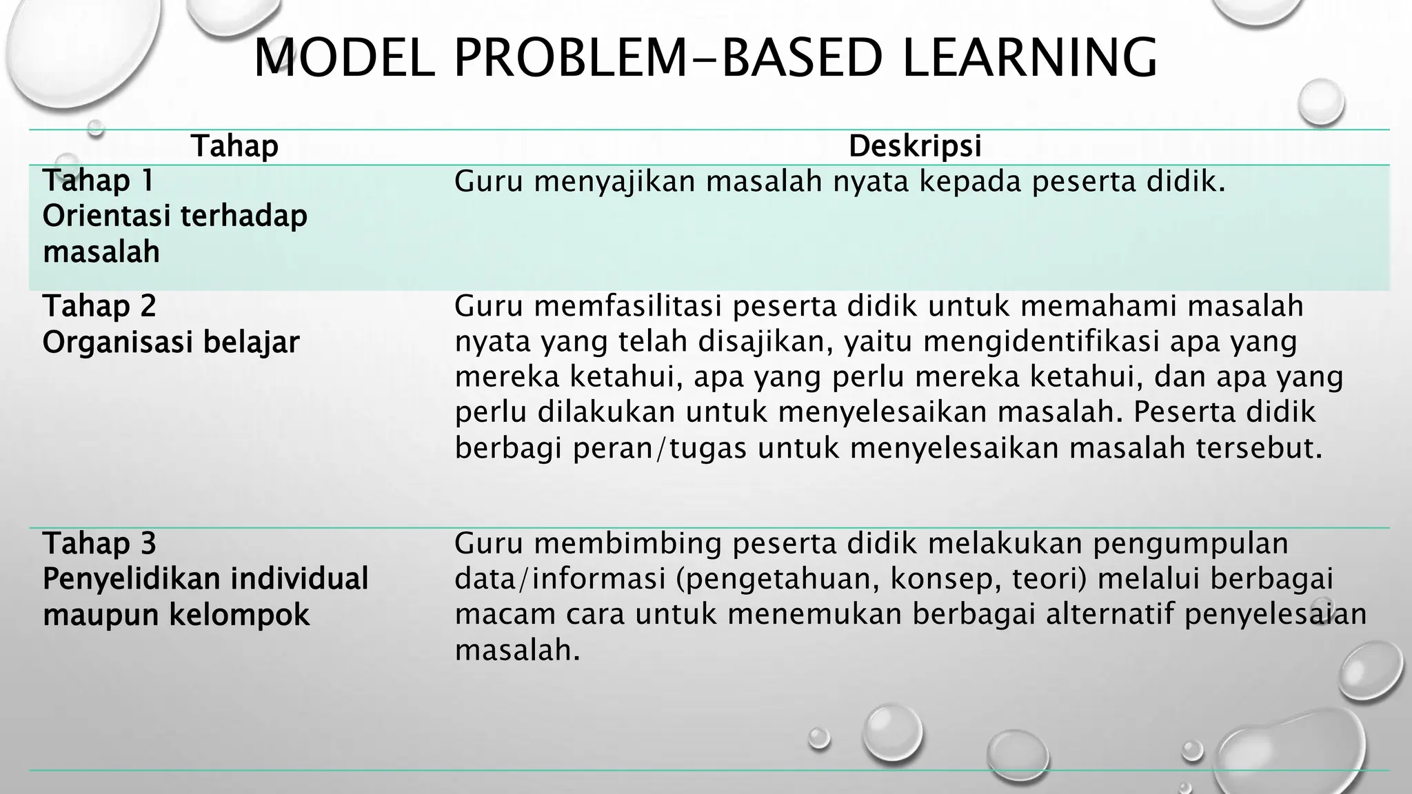 model-model-pembelajaran dalam kurikulum merdeka.pptx