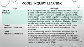 model-model-pembelajaran dalam kurikulum merdeka.pptx
