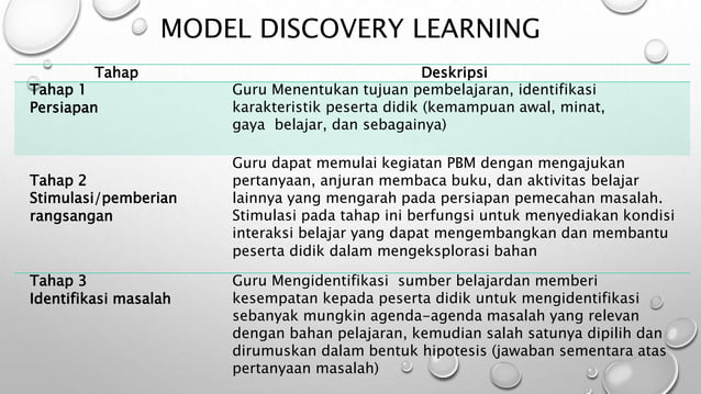 model-model-pembelajaran dalam kurikulum merdeka.pptx