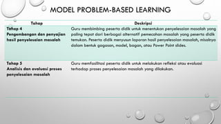 Model-Model-Pembelajaran Kurikulum Merdeka | PDF