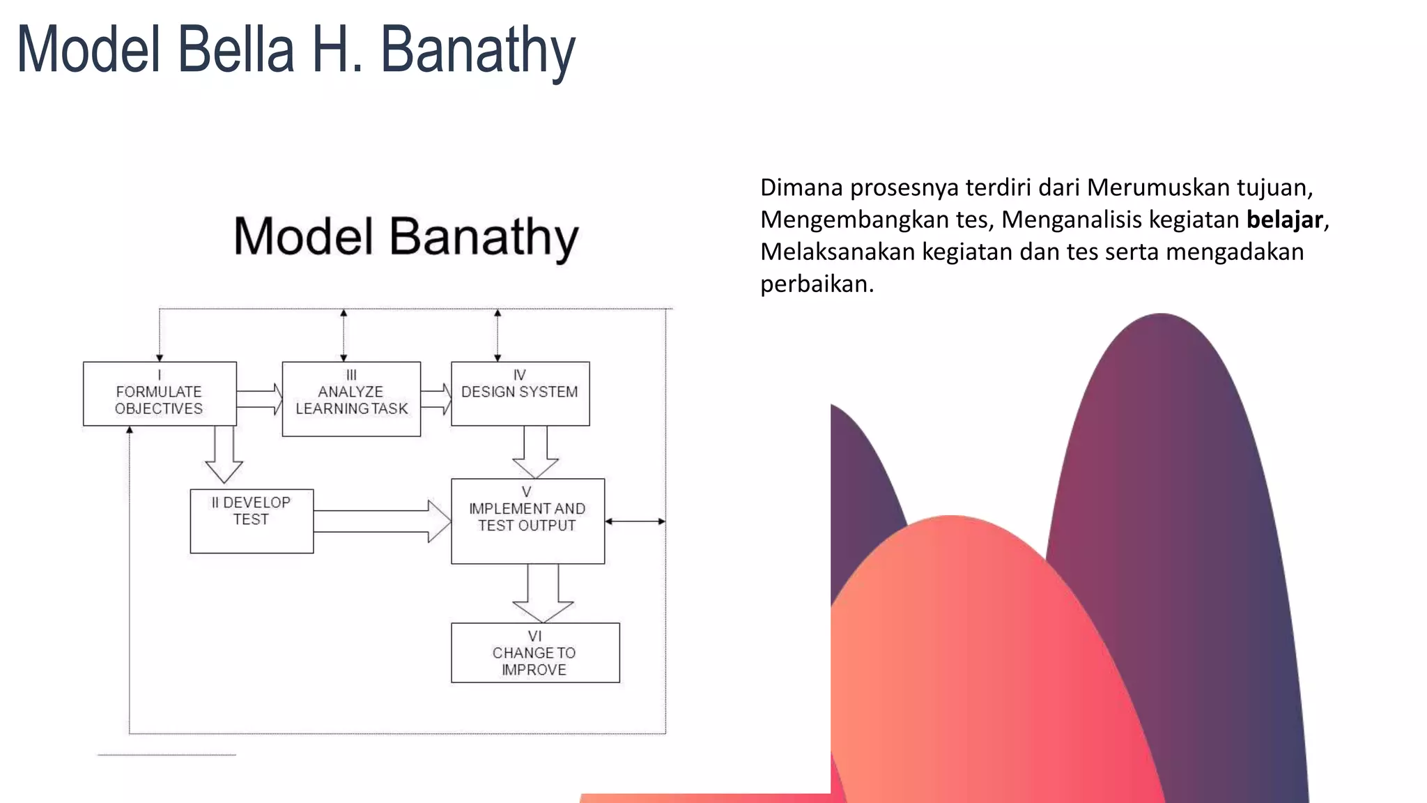 Model-Model-Pengembangan Instruksional.pptx
