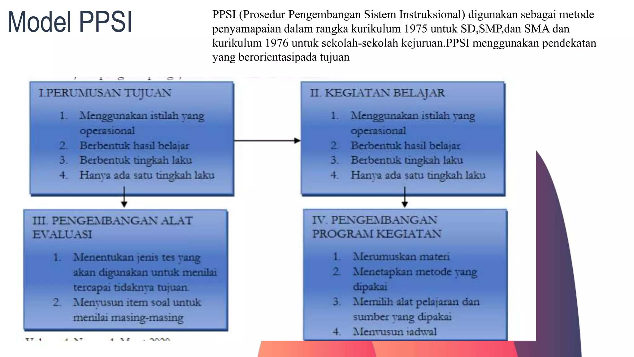 Model-Model-Pengembangan Instruksional.pptx