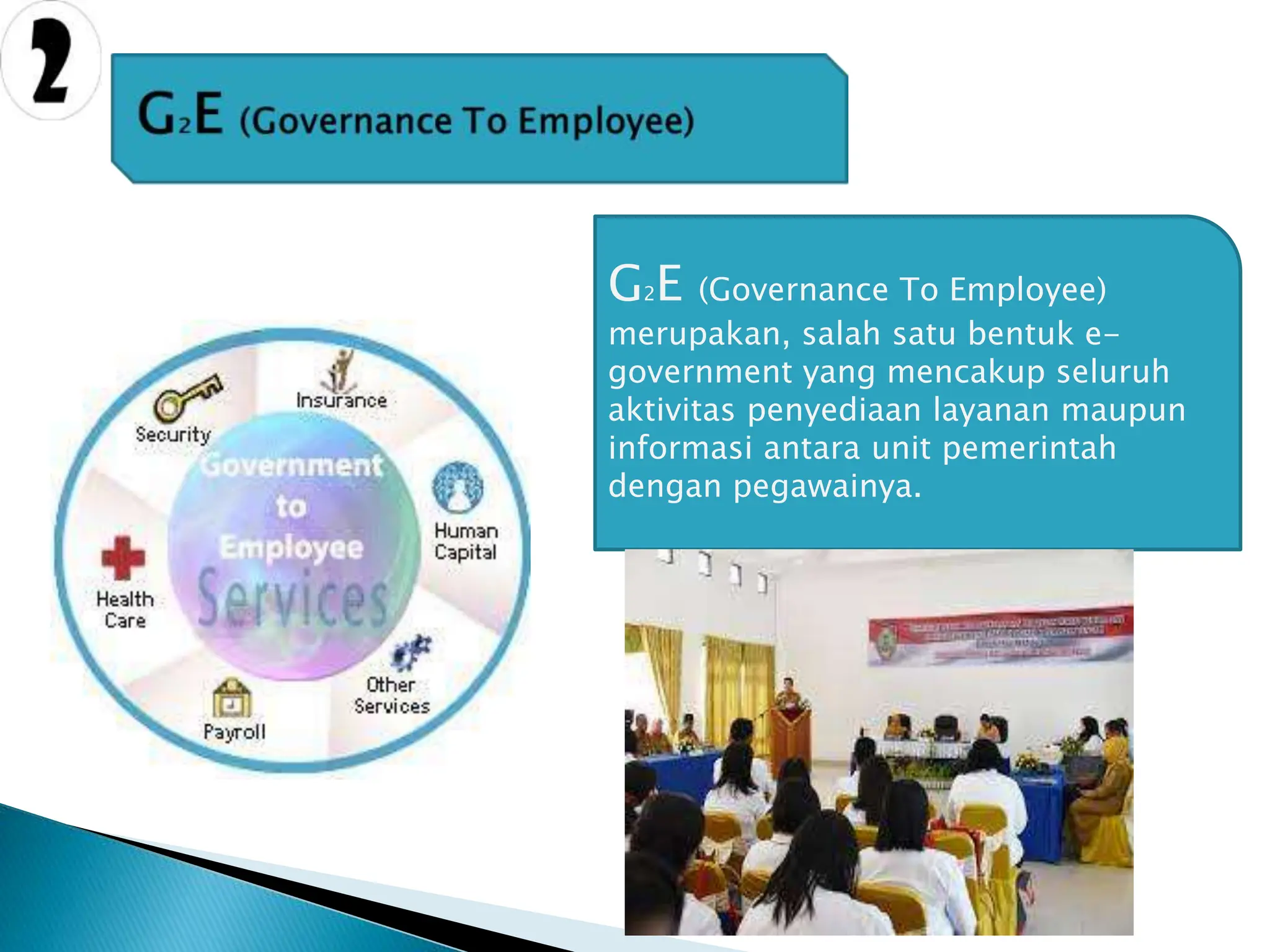 model-model e-governance.pptx