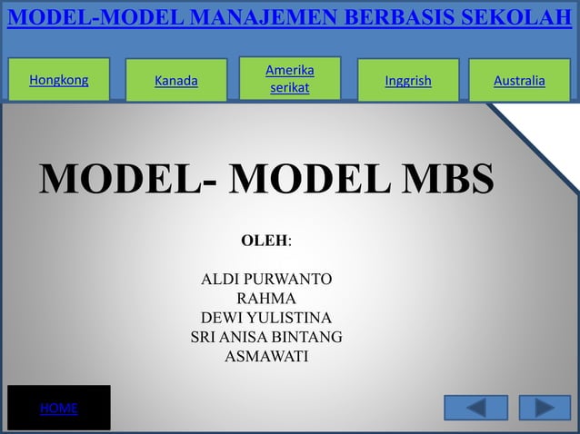 Model model mbs | PPT