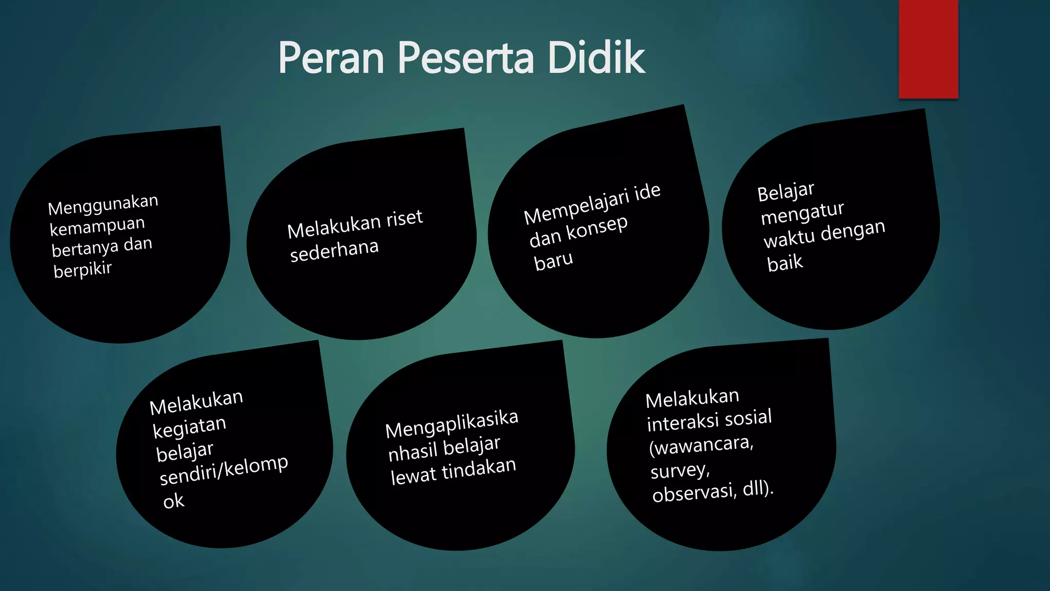 Model Pembelajaran PjBL (Project Based Learning) | PPTX