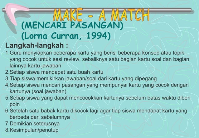 Model model+pembelajaran+tiaw | PPT