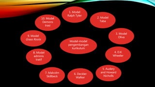 Model model pengembangan kurikulum | PPTX