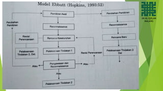 Pengenalan Model Model Penelitian Tindakan Kelas (ptk) | PPTX