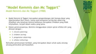 Pengenalan Model Model Penelitian Tindakan Kelas (ptk) | PPTX