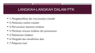 Model-model PTK dan Pola Pelaksanaannya.pptx