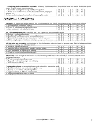 Model Of Excellence Tool | DOC