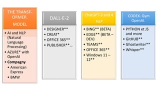 Model-OpenAI-EROLw11-English.pdf