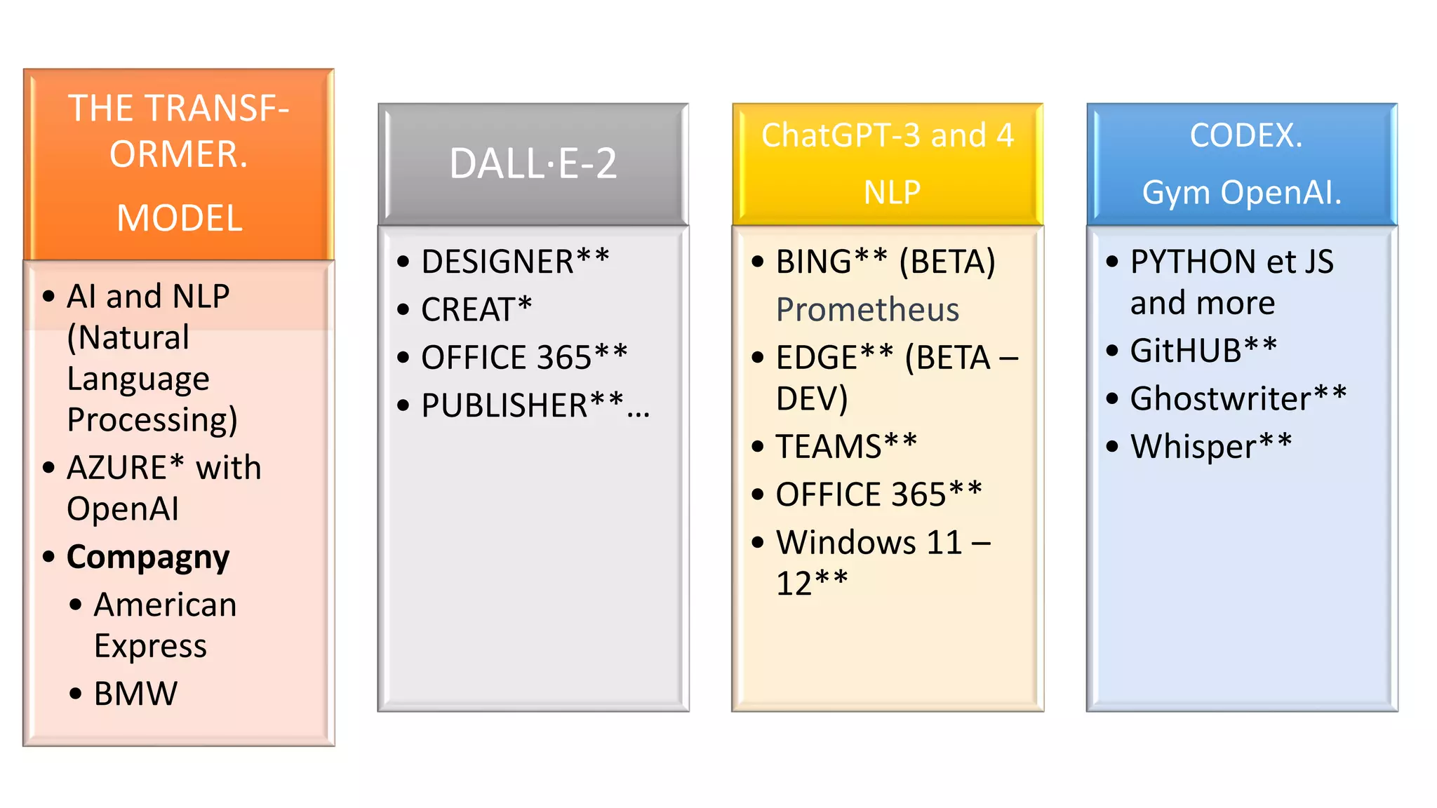Model-OpenAI-EROLw11-English.pdf
