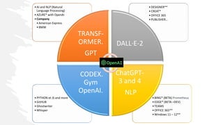 Model-OpenAI-EROLw11-English.pdf