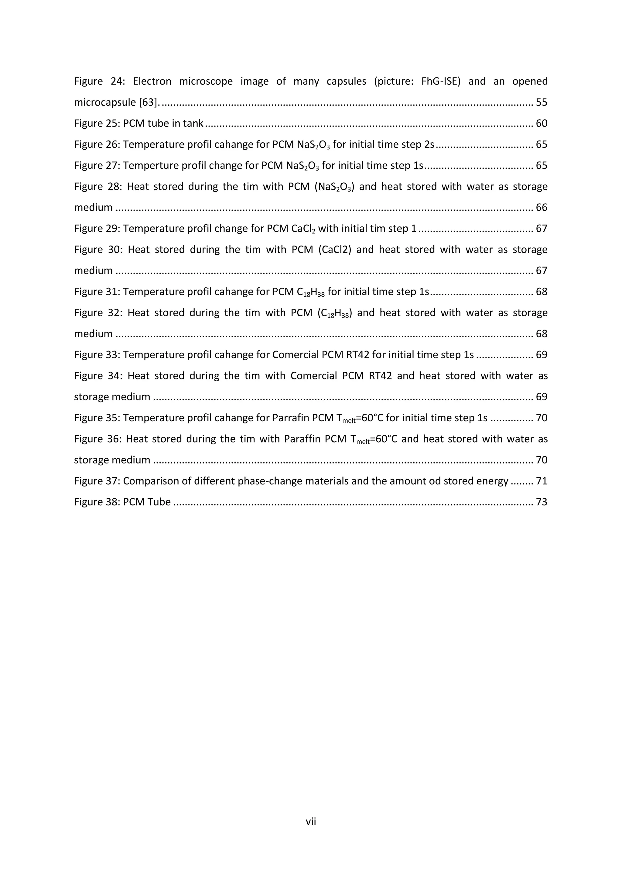 Model PCM-SWH | PDF