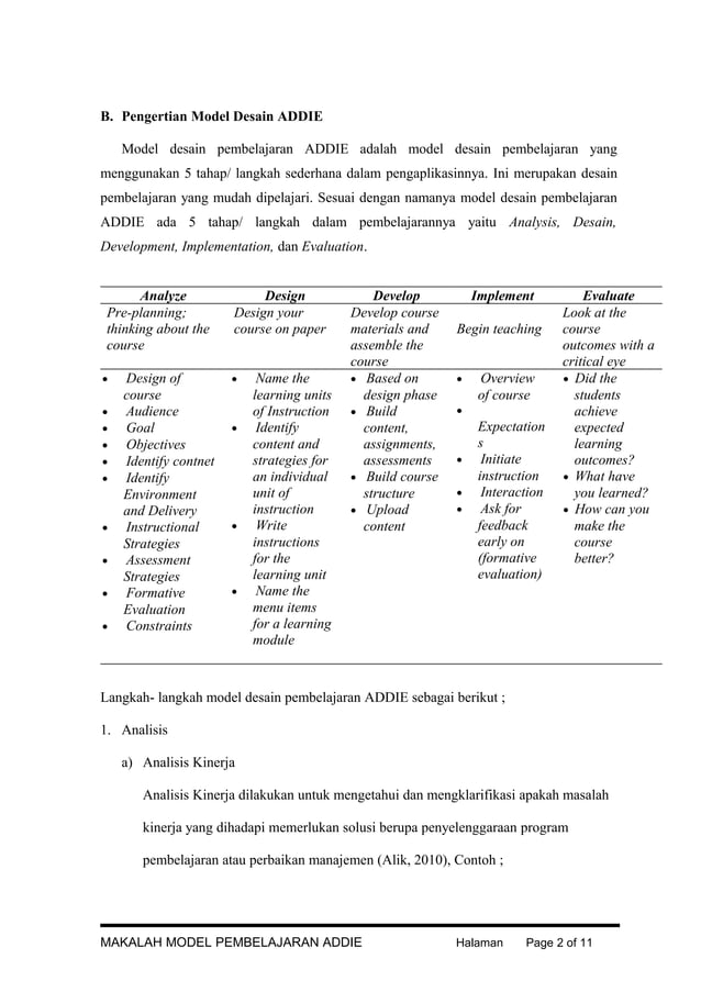 Model pembelajaran-addie | DOC