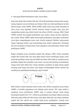 Model pembelajaran-addie | DOC