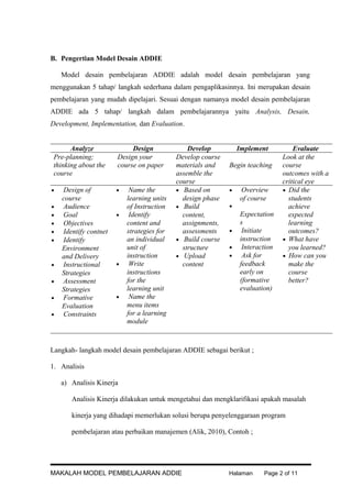 Model pembelajaran-addie | DOC