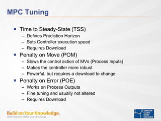Model Predictive Control For Integrating Processes | PPT