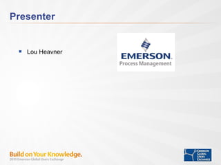 Model Predictive Control For Integrating Processes | PPT