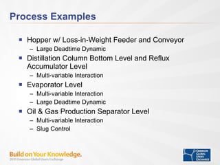 Model Predictive Control For Integrating Processes | PPT