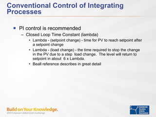 Model Predictive Control For Integrating Processes | PPT