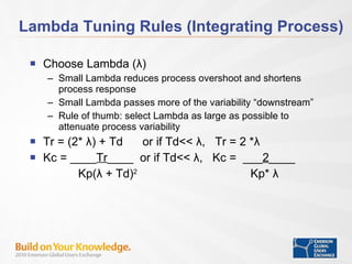 Model Predictive Control For Integrating Processes | PPT