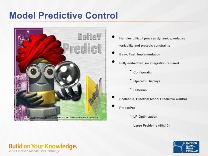 Model Predictive Control For Integrating Processes