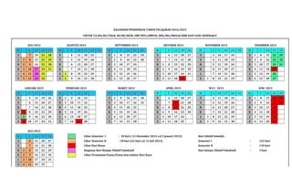 Model program-tahunan-dan-semeter-k13 | DOC