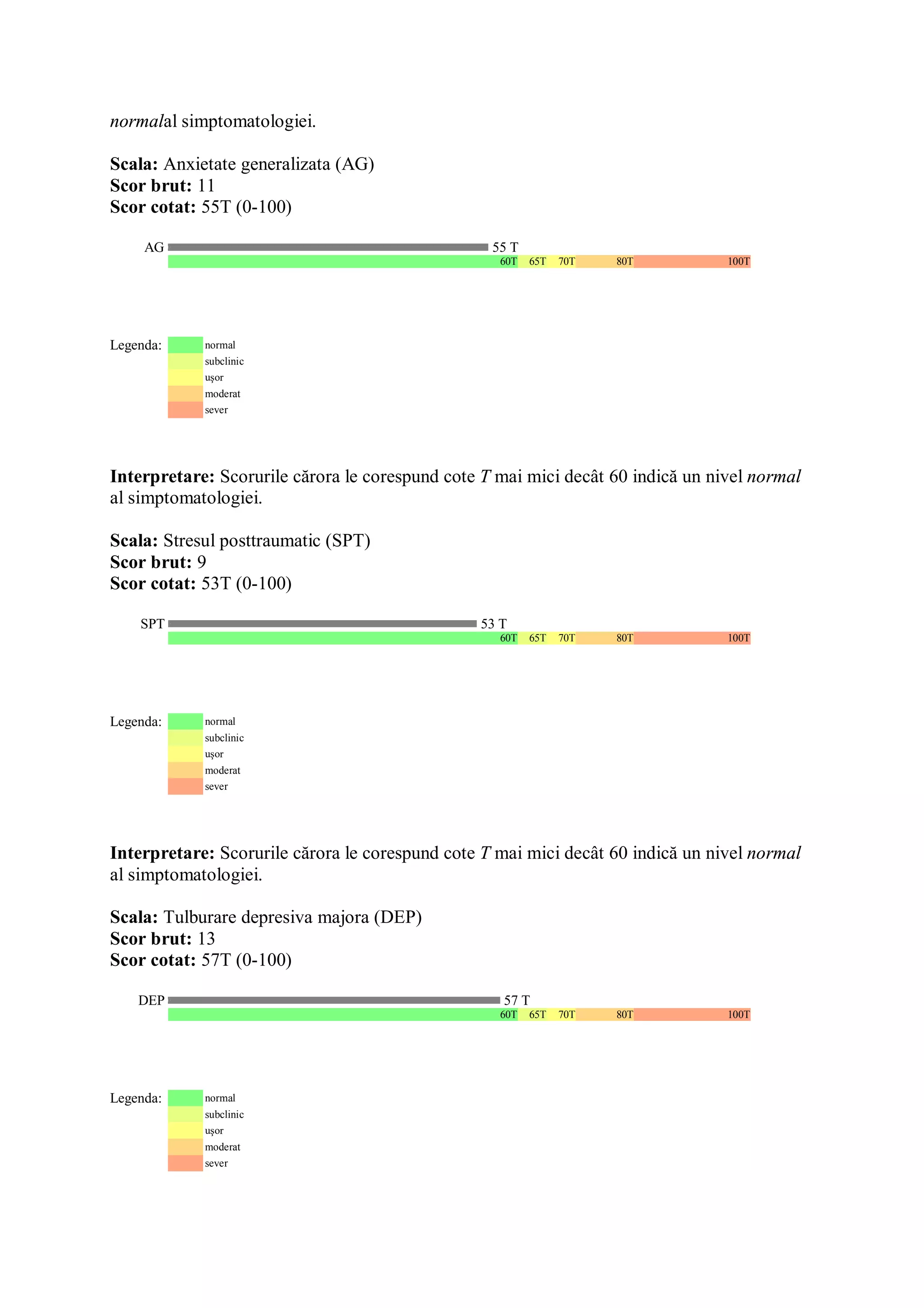 Model-raport-evaluare-curenta.pdf