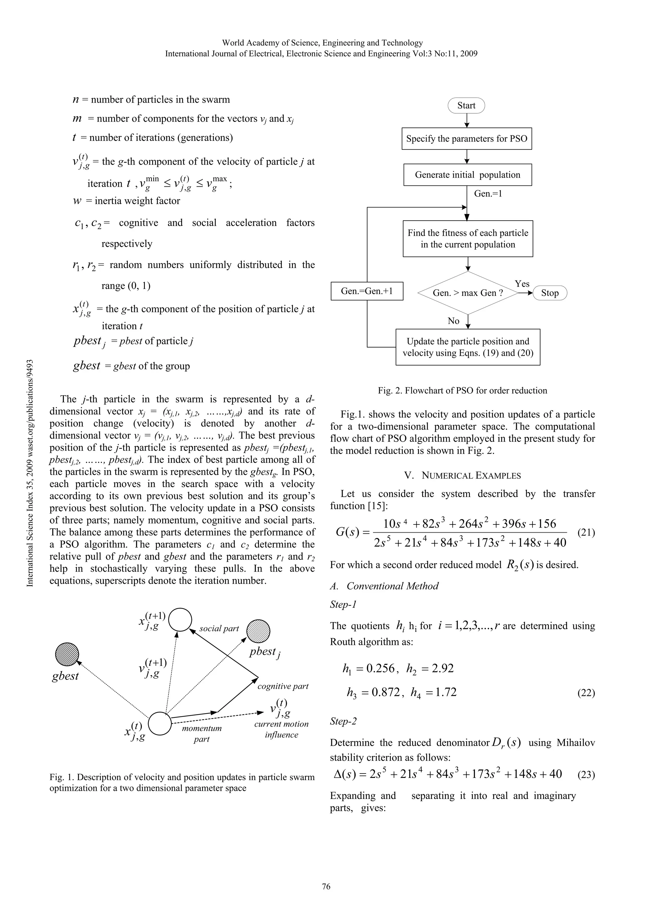 Model Reduction Of Linear Systems By Conventional And Evolutionary