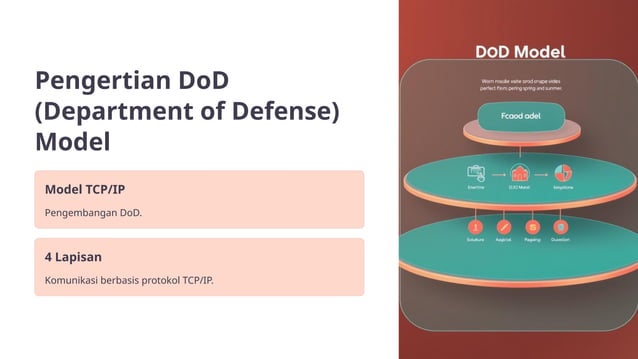 Model-Referensi-DoD-dan-OSI-dalam-Jaringan-Komputer.pptx