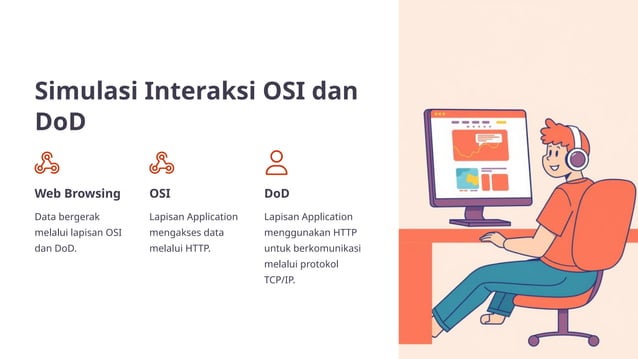 Model-Referensi-DoD-dan-OSI-dalam-Jaringan-Komputer.pptx