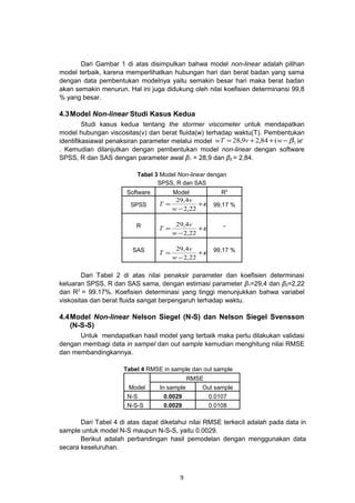 Model regresi-non-linear | DOC