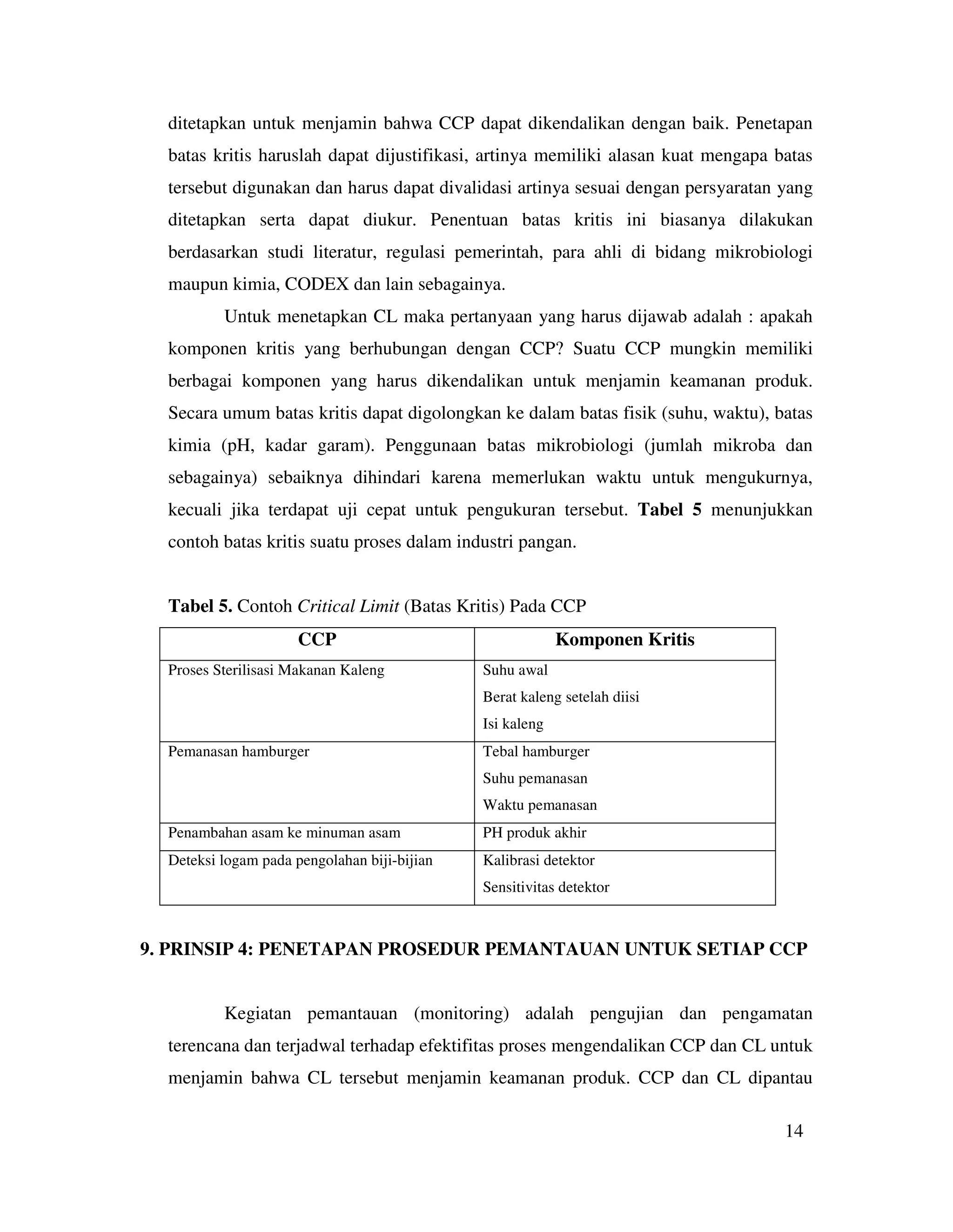 Model rencana-haccp-industri-chicken-nugget | PDF